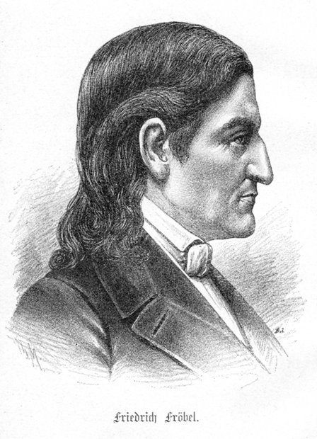 Life and pedagogical activity of Friedrich Froebel